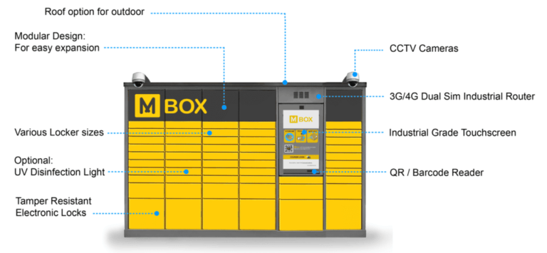 MBOX Smart Locker - MBOX Smart Lockers